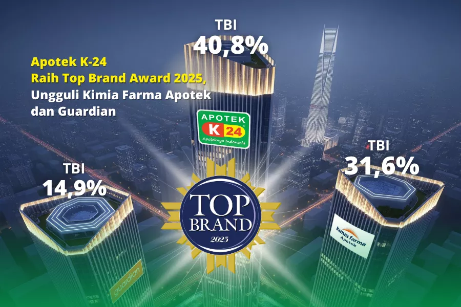 Apotek K-24 Raih Top Brand Award 2025, Ungguli Kimia Farma Apotek dan ...